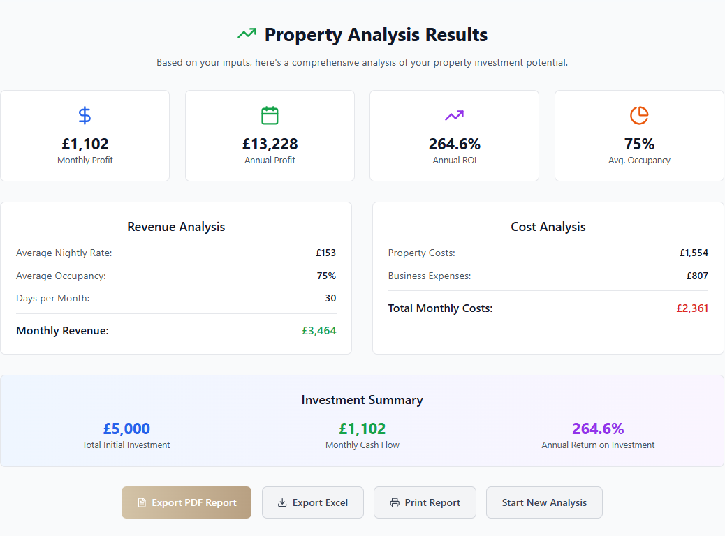 Prop Analytix - Property Investment Analytics